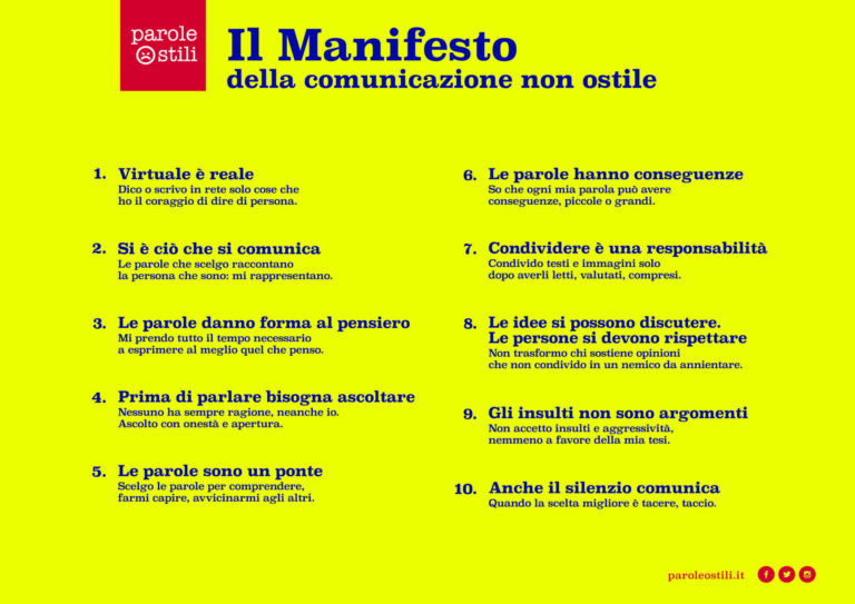 Parole Ostili. “Ripassiamo” insieme le regole per comunicare ...